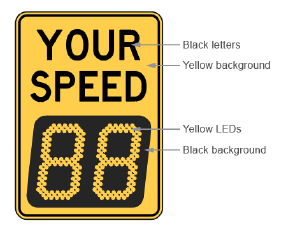 MUTCD Requirements for Radar Speed Signs | Quick Guide | Carmanah Traffic